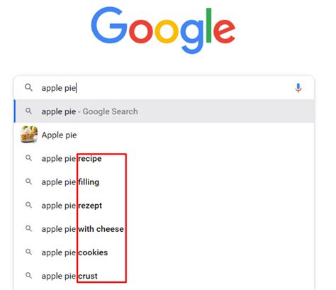 Lsi Keywords Definition Explanation Seo Tips