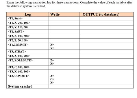 Solved Exam The Following Transaction Log For Three Chegg Com