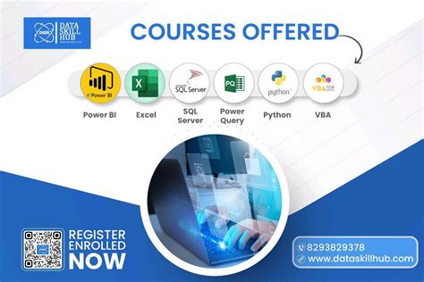 Md Riyazuddin↗️ On Linkedin Dataskills Careerboost Excel Datascience Powerbi Python