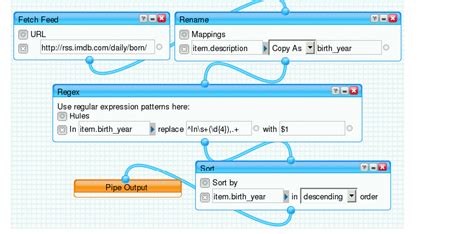 Match First Url In String Via Regex For Yahoo Pipes Stack Overflow