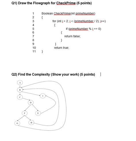solved q1 draw the flowgraph for checkprime 5 points