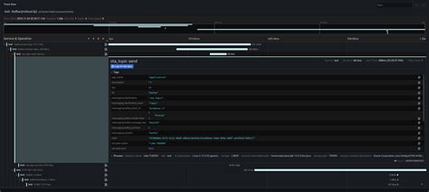 Kafka Fusionreactor Documentation