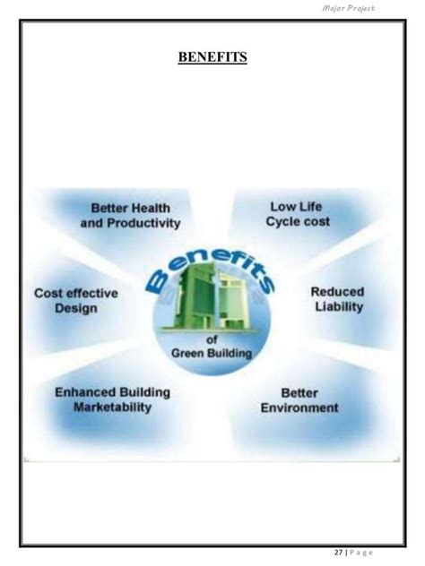 Green Building Vs Conventional Building Docx