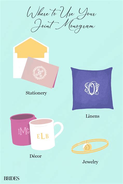 How Do We Monogram Initials For Our Wedding