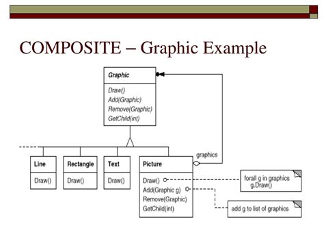 Ppt Algorithm Programming 1 Java Gui With Swing Powerpoint