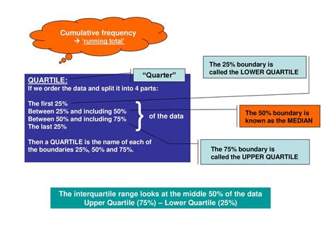 Frequency And Quartile At Diana Massey Blog