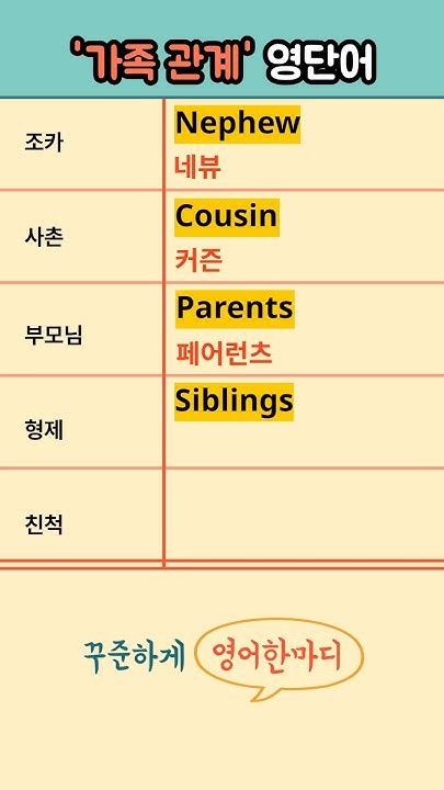 꼭 알아야 할 가족 영어 단어 영어회화 Youtube