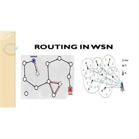 Qos Optimization Through Shortest Route Selection In Wireless Sensor Networks Techpacs Canada