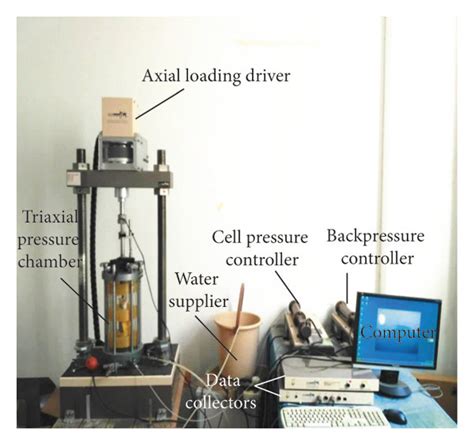 Specimen Preparation Process For A Cyclic Triaxial Test A Cutting Download Scientific
