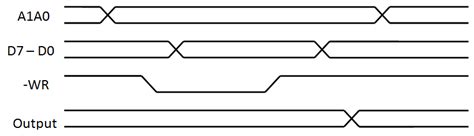 Aplikasi Rangkaian Display Lcd Character 2 X 16