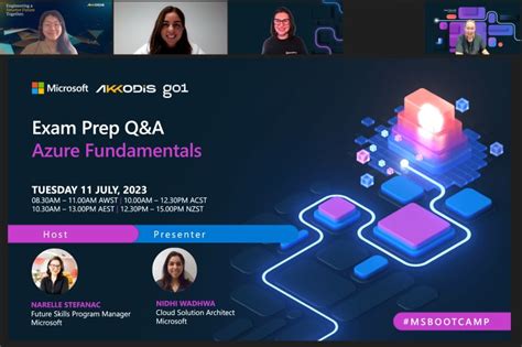 Catherine Ennis On Linkedin Microsoftazure Az900 Certification Examprep Learning Msbootcamp