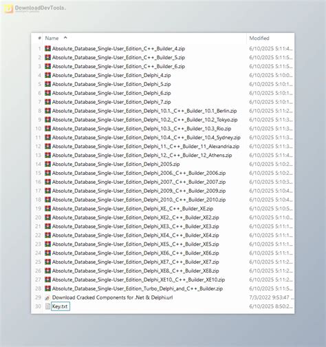 download absolute database v7 96 single and multi user source code