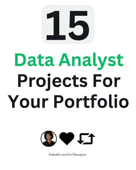 Dataanalyst Leon Jose 313 Comments