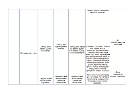 БАГА БОЛОВСРОЛ ХҮН БА НИЙГЭМ Doc