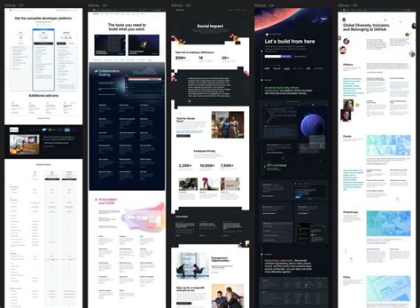 Free Github Ui Kit For Figma Freebiesbug