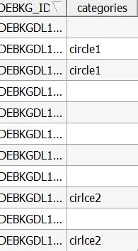 Pyqgis How Do I Find The Overlapping Area Between Polygons On 2