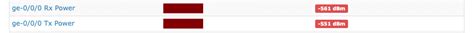 Juniper Xe And Ge Interfaces Show Wrong Dbm Help Librenms Community