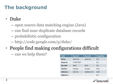 experiments in genetic programming ppt