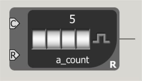 Getting Started Kevin Angstadt Research Ap