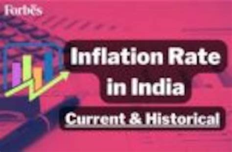 Repo Rate Meaning Current Repo Rate And History Of Rbi Repo Rates In India 2000 To 2024