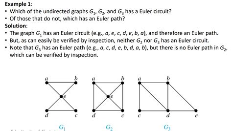 solved please write a code just use c again just c