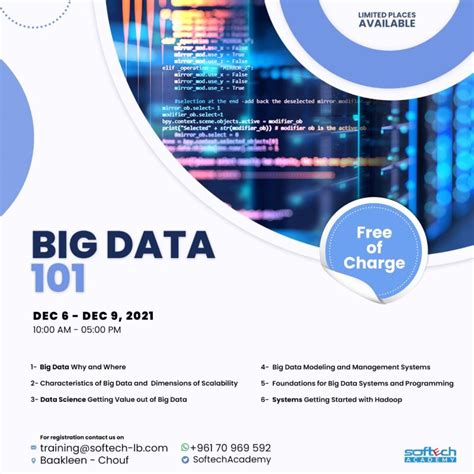 Softech On Linkedin Bigdata Training Traininganddevelopment