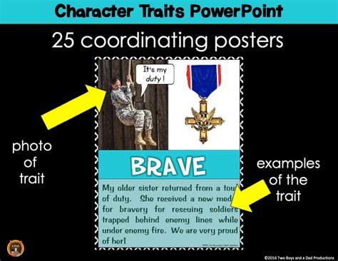 Character Traits Analysis POWERPOINT With Worksheets And Posters Made By Teachers