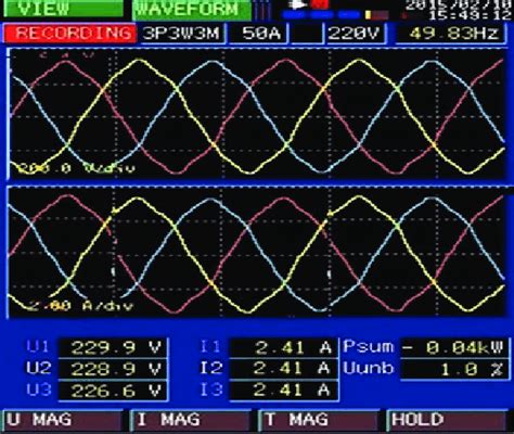 Voltage And Current Waveforms At Pcc After Compensation Download