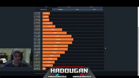 Csgo Update New Ranking System Explained Youtube