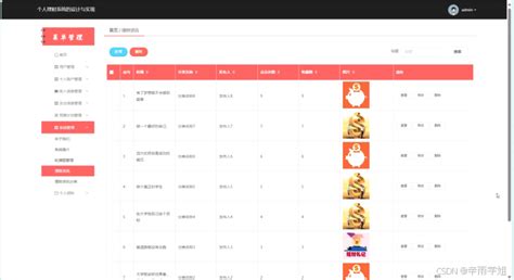 计算机毕业设计springboot个人理财系统的设计与实现 基于spring Boot的个人财务管理平台开发与实践 Spring Boot框架下的个人理财管理系统构建基于springboot