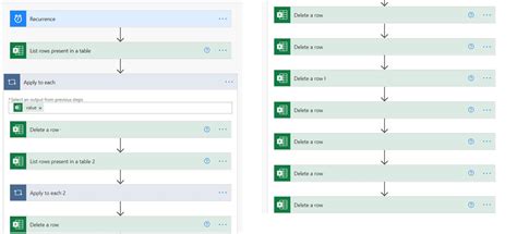 need some help deleting rows i have spreadsheet with 11 tables how