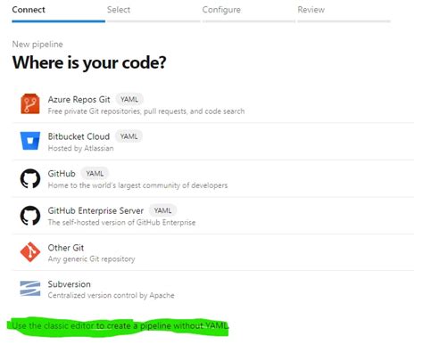 How To Set Up Azure DevOps And Create An Artifact By Aaron Sadler