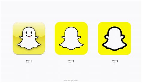 Signification Du Logo Et Du Symbole De Snapchat Histoire Et évolution