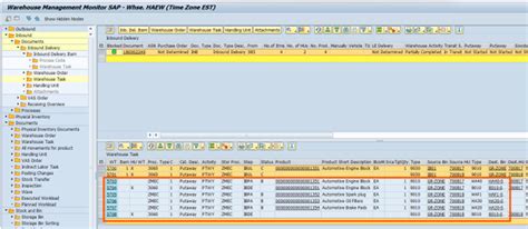 Complex Inbound Process With Sap Ewm Posc Losc And Sap Community