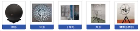 解密：声源定位技术之声阵列测试系统 北京声科测声学技术有限公司