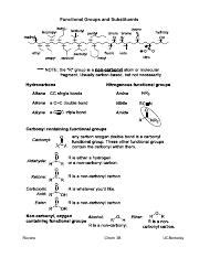 Understanding Functional Groups And Substituents In Chemistry Course Hero