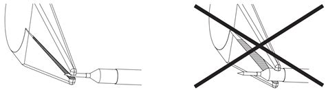 Pmk Phv Series High Voltage Passive Probes Instruction Manual