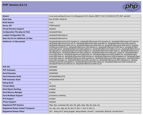 Install Nginx Php 80 Wp Cli Mysql For Wordpress On Ubuntu 2204