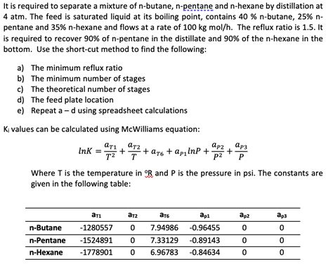 Solved It Is Required To Separate A Mixture Of N Butane Chegg
