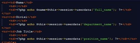 Menampilkan Data Berdasarkan Login Session Code Igniter Forum Coding