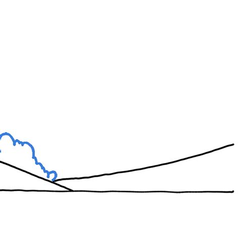 How To Draw A Forest Step By Step Easy Drawing Guides Drawing Howtos