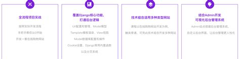 python实战：django实现大型购物网站 python开发免费视频课程 博学谷