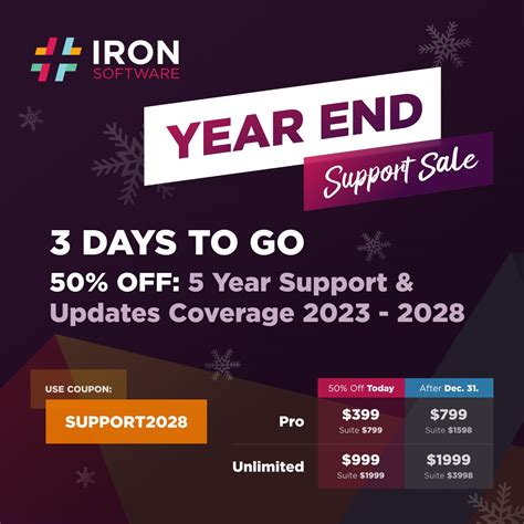 Engineering Csharp Dotnet Developer Iron Software