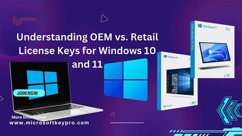 What Is The Difference Between An Oem And A Retail Windows 10 License By Microsoftkeypro