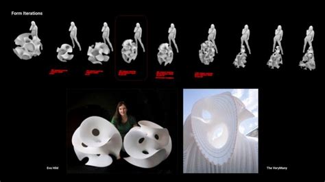 Geometrical Optimization Iaac Blog