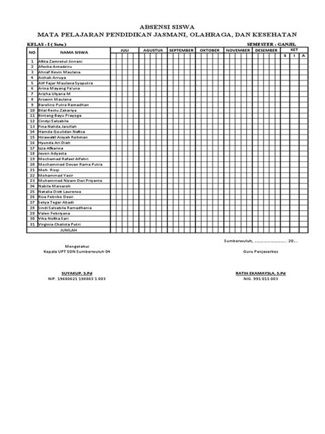 Absensi Siswa Pjok Pdf