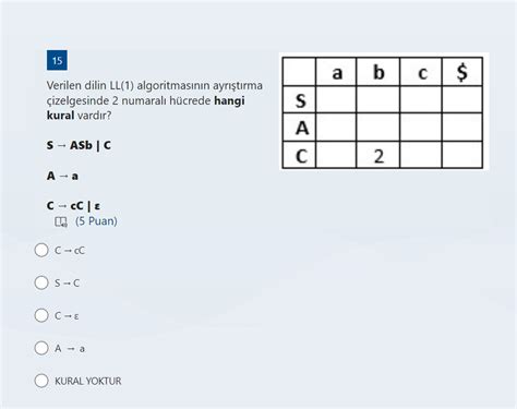 Solved In The Parsing Table Of The Given Language Using The