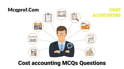 Objective Mcq Questions Cost Accounting Test — Mcqprof By Abhijeet