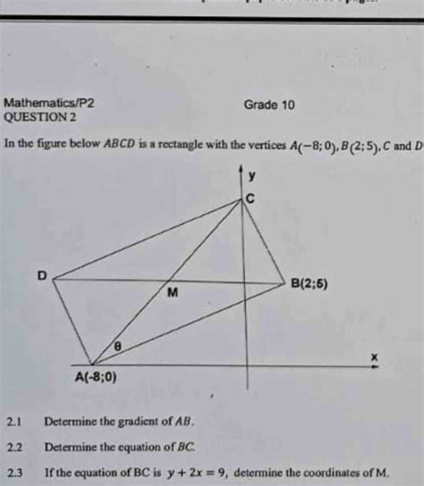 solved mathematics p2 grade 10 question 2 in the figure below abcd is