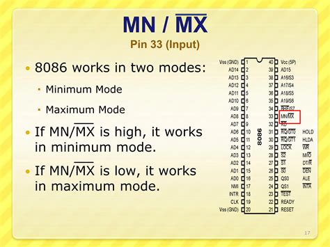Pin Diagram Details Of 8086 Microprocessor Ppt